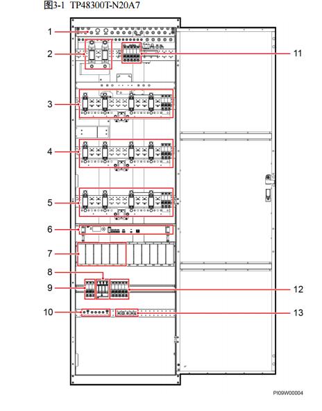 华为通信TP48300T开关电源48V300A机柜技术参数/报价
